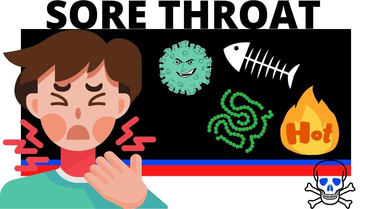 Sore Throat Causes, Laryngitis, Pharyngitis, Tonsillitis, Virus ...