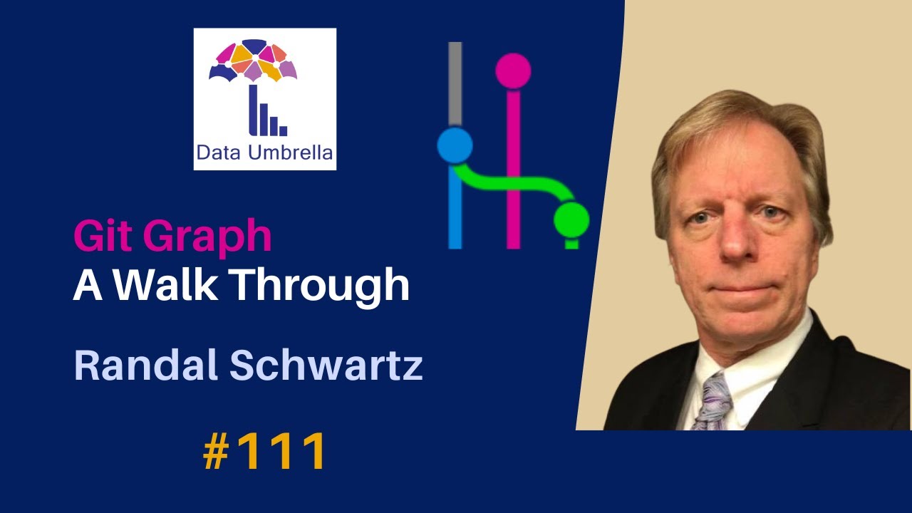 [111] Git Graph Walk Through (Randal Schwartz) - YouTube