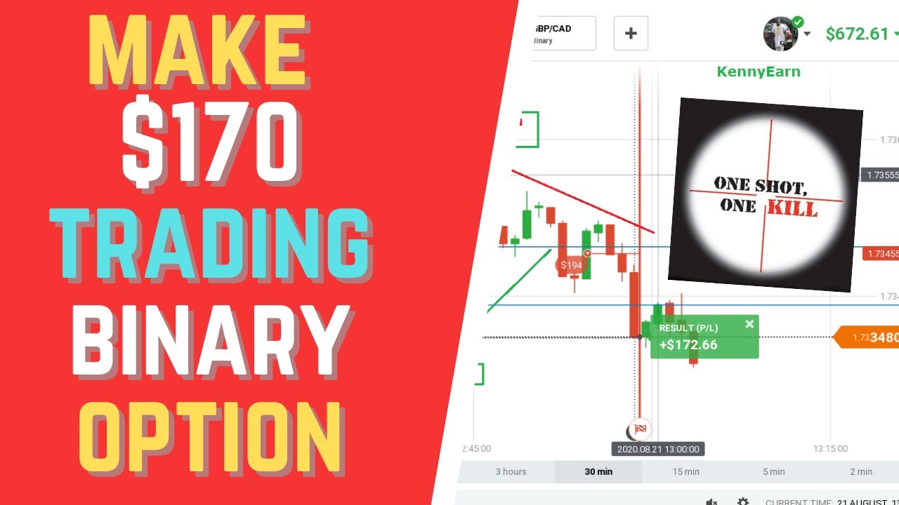 Make $170 A Day Trading Binary Option - REAL Account Strategy + Withdrawal Proof - YouTube