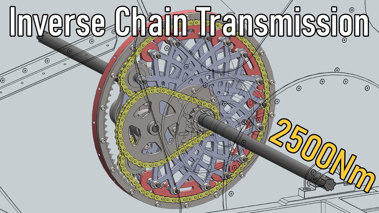 Design of an Inverse Chain-Drive Transmission - YouTube