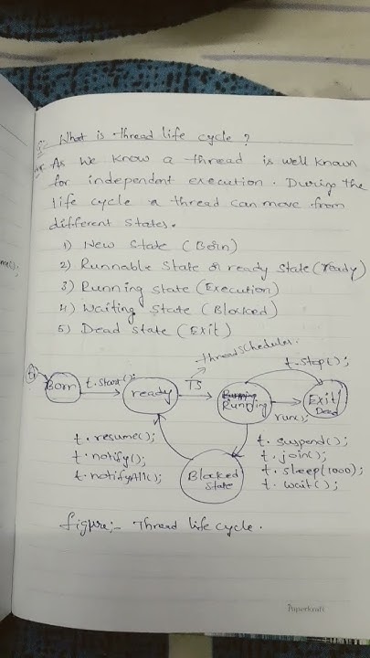 Thread life cycle in java - YouTube