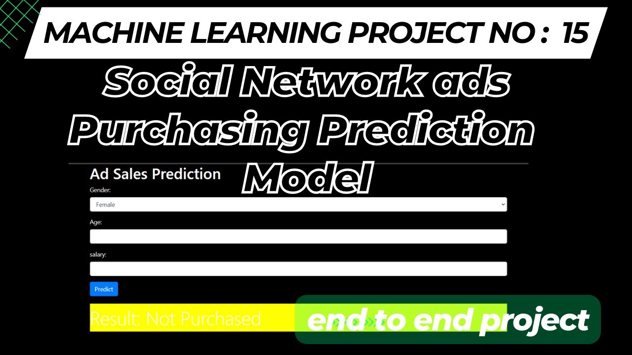 Predicting Social Network Ads Purchasing with Machine Learning | ML ...