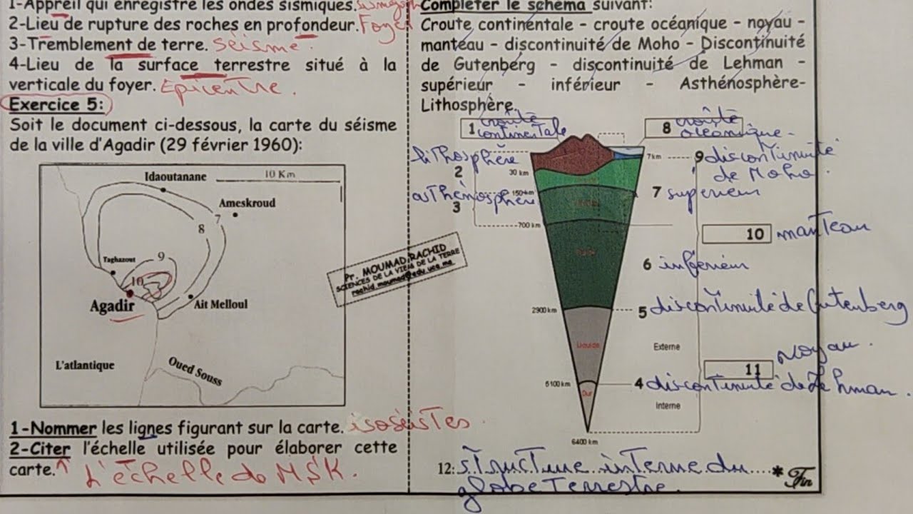 Contrôle N°1 SVT (2AC) - YouTube