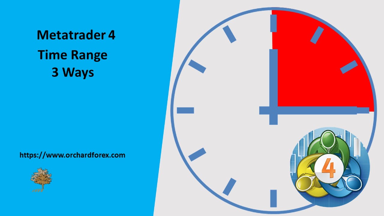 Comparing time ranges in MT4 - 3 ways - YouTube