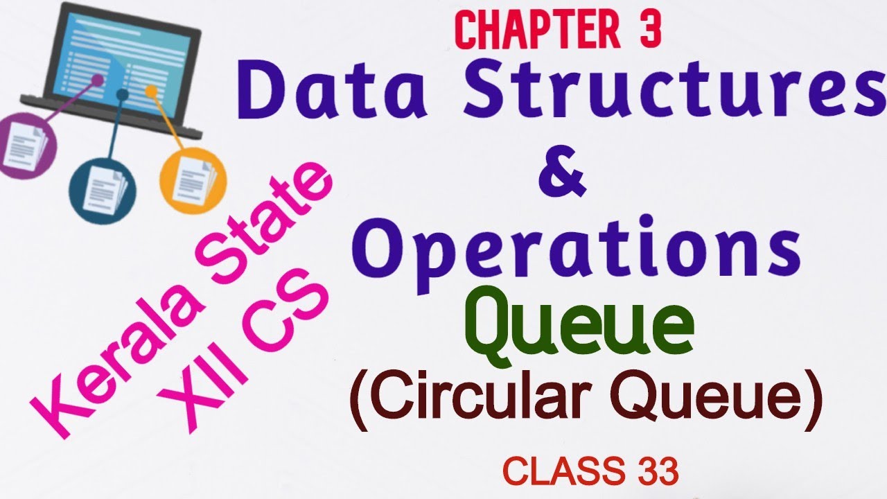 Circular Queue|Data structures and Operations|Plus two Computer science ...
