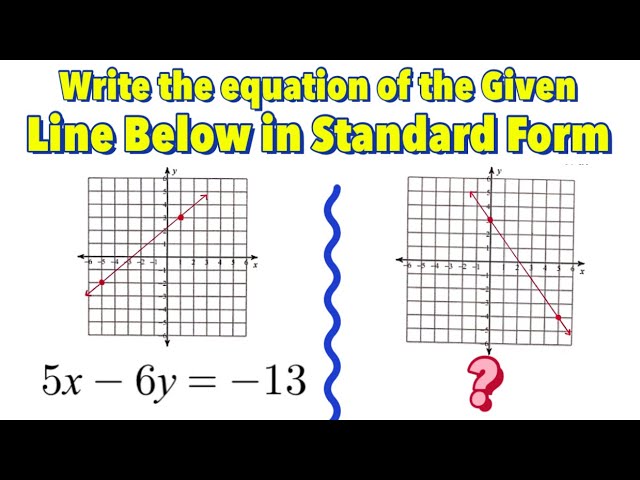 Standard Form Of A Line