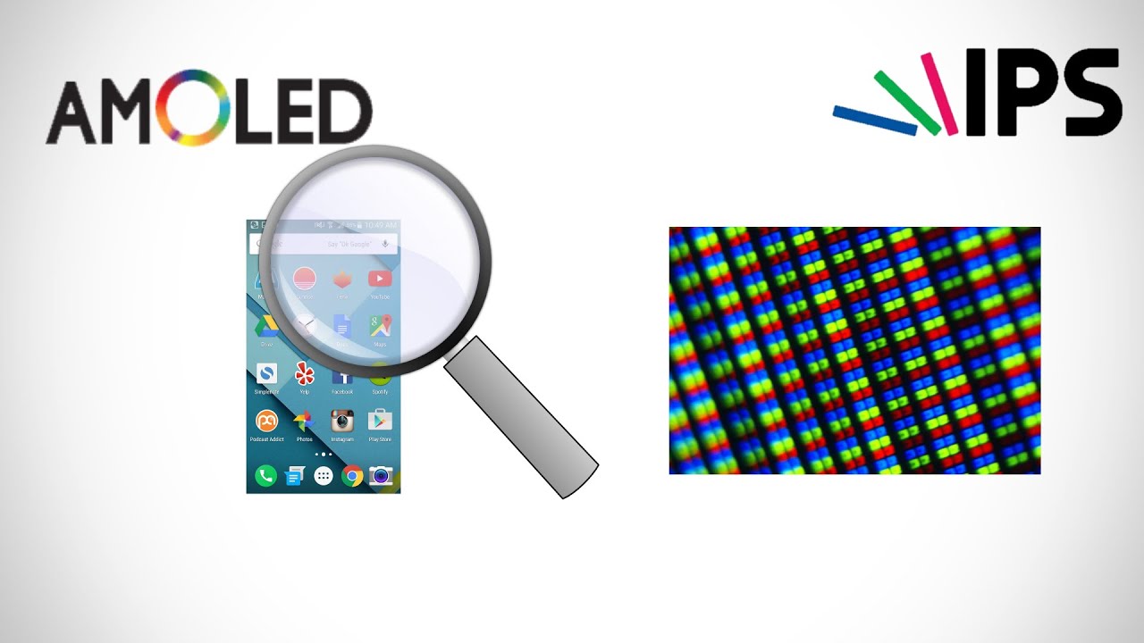 Tipos de Pantallas AMOLED vs. IPS - YouTube