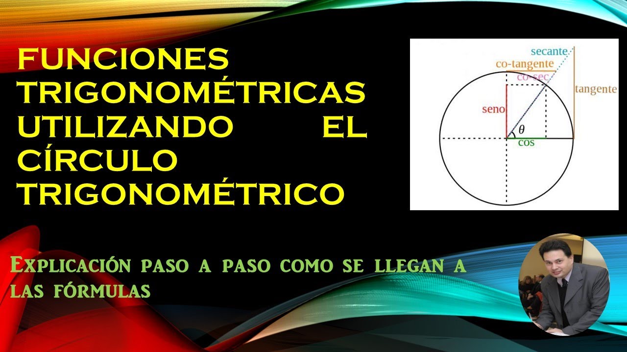 Fórmulas de TRIGONOMETRÍA en el CÍRCULO TRIGONOMÉTRICO 2020 - YouTube