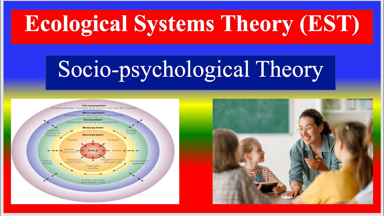 Ecological Systems Theory (EST) - principles, assumptions, apply to ...