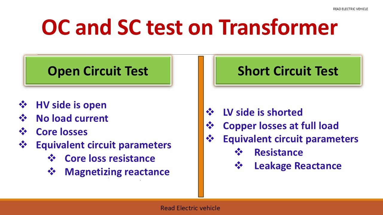 Open Circuit Test and Short Circuit Test on Transformer| Electrical ...