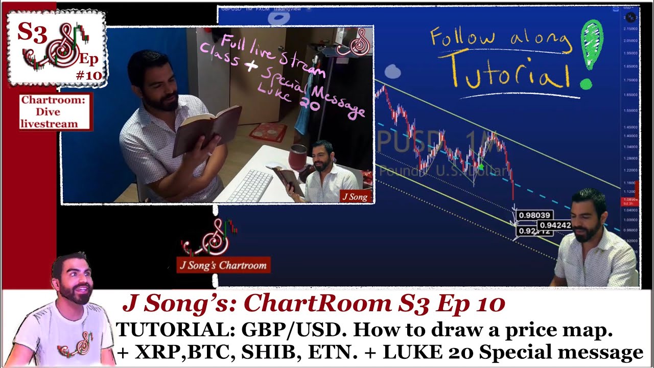 Chartroom S3 Ep10 Gbpusd Full Tutorial Xrpbtcshibetn Luke 20 Message Youtube