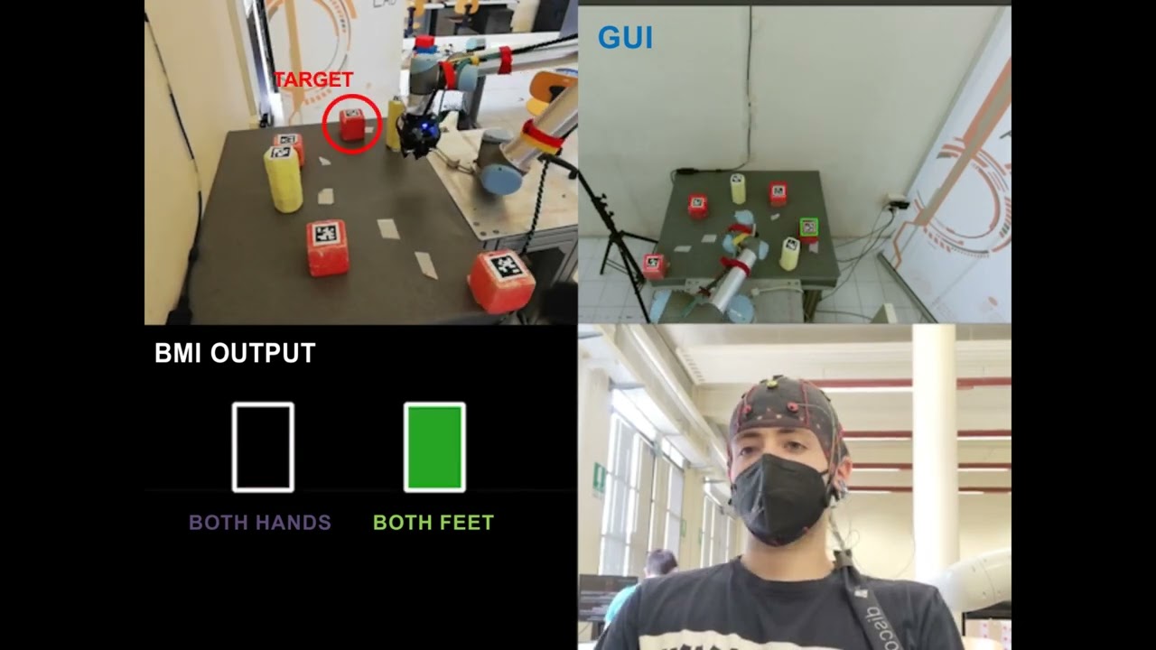 Continuous Teleoperation of a Robotic Manipulator via Brain-Machine ...