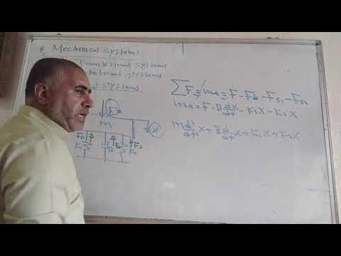 Modeling of Mechanical systems 1 - YouTube