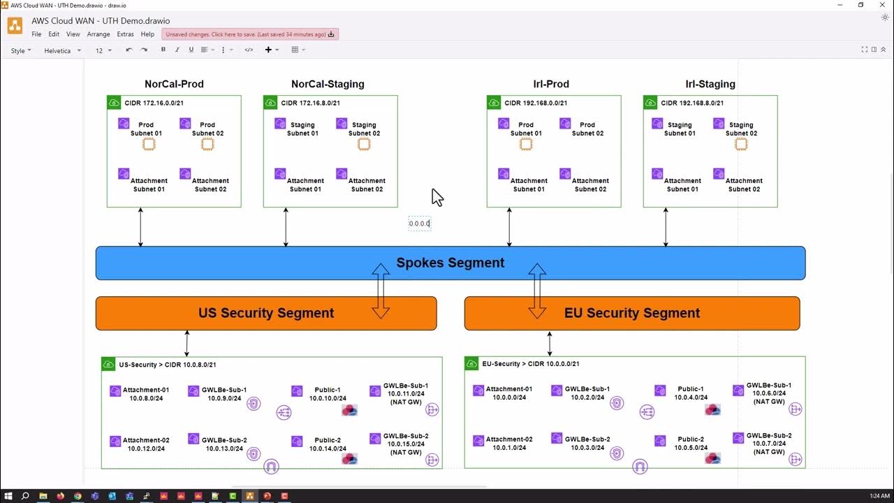 Securing AWS Cloud WAN: Onboarding and Configuration - YouTube