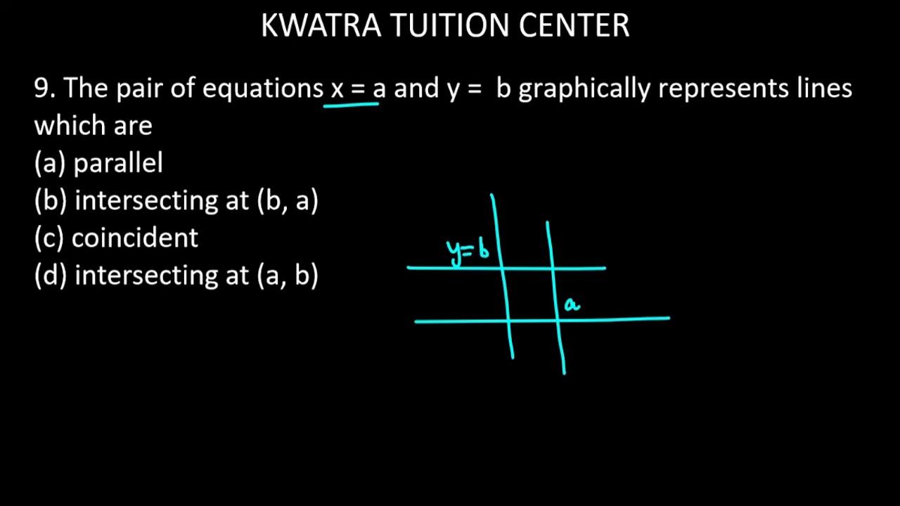 9-the-pair-of-equations-x-a-and-y-b-graphically-represents-lines