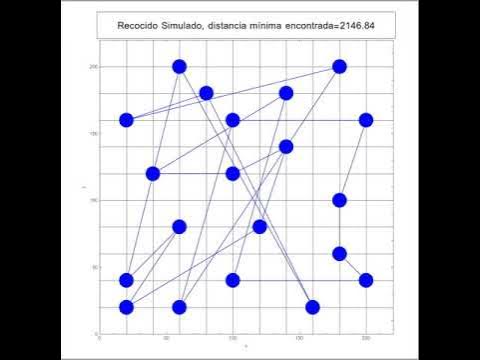 Traveling salesman problem solved with simulated annealing - YouTube