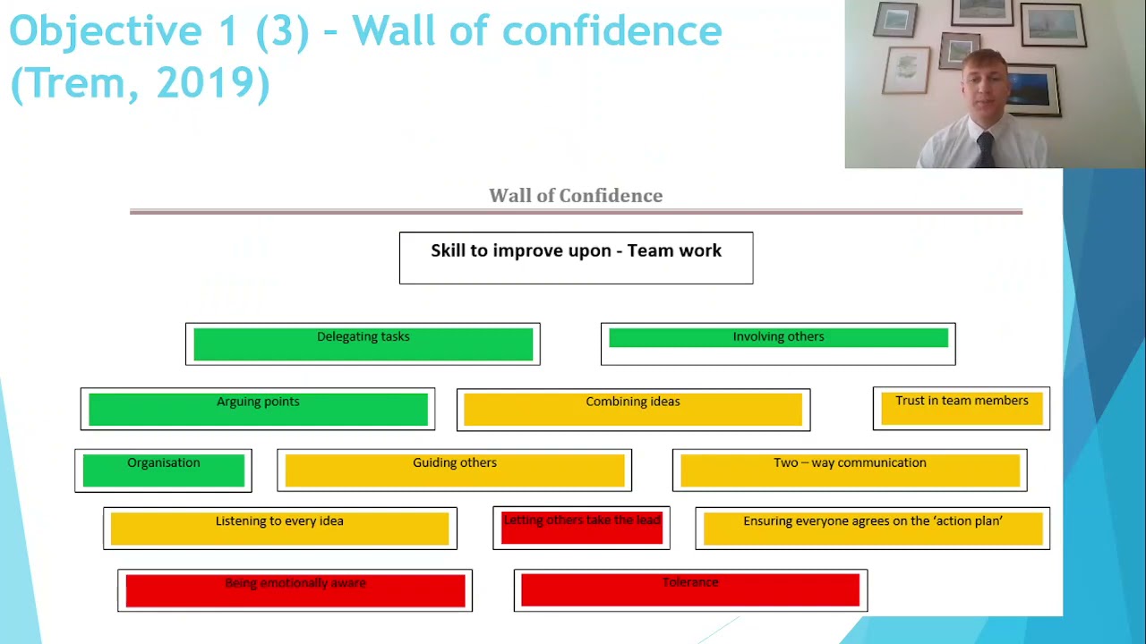 Applied Management Practice - Presentation - YouTube