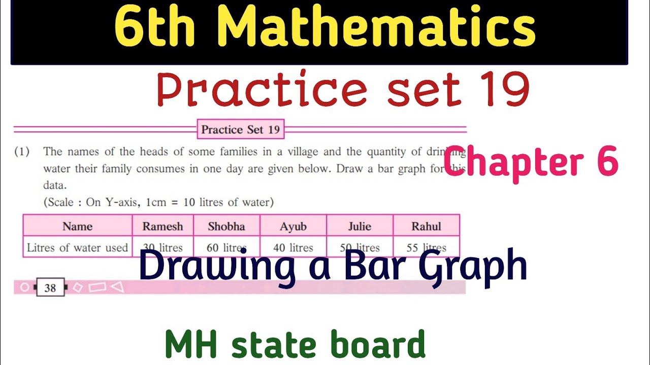 bar graph class 6 math practice set 19 |MH state board - YouTube