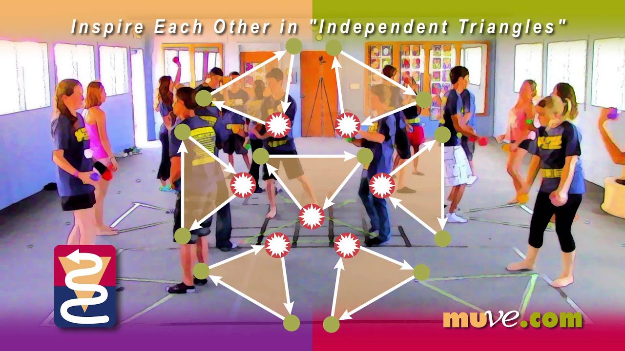 Spontaneous Dance Game teaches Teamwork, Leadership and Manipulative ...