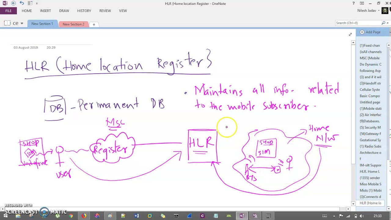 GSM Architecture Part 2 || HLR | VLR - YouTube