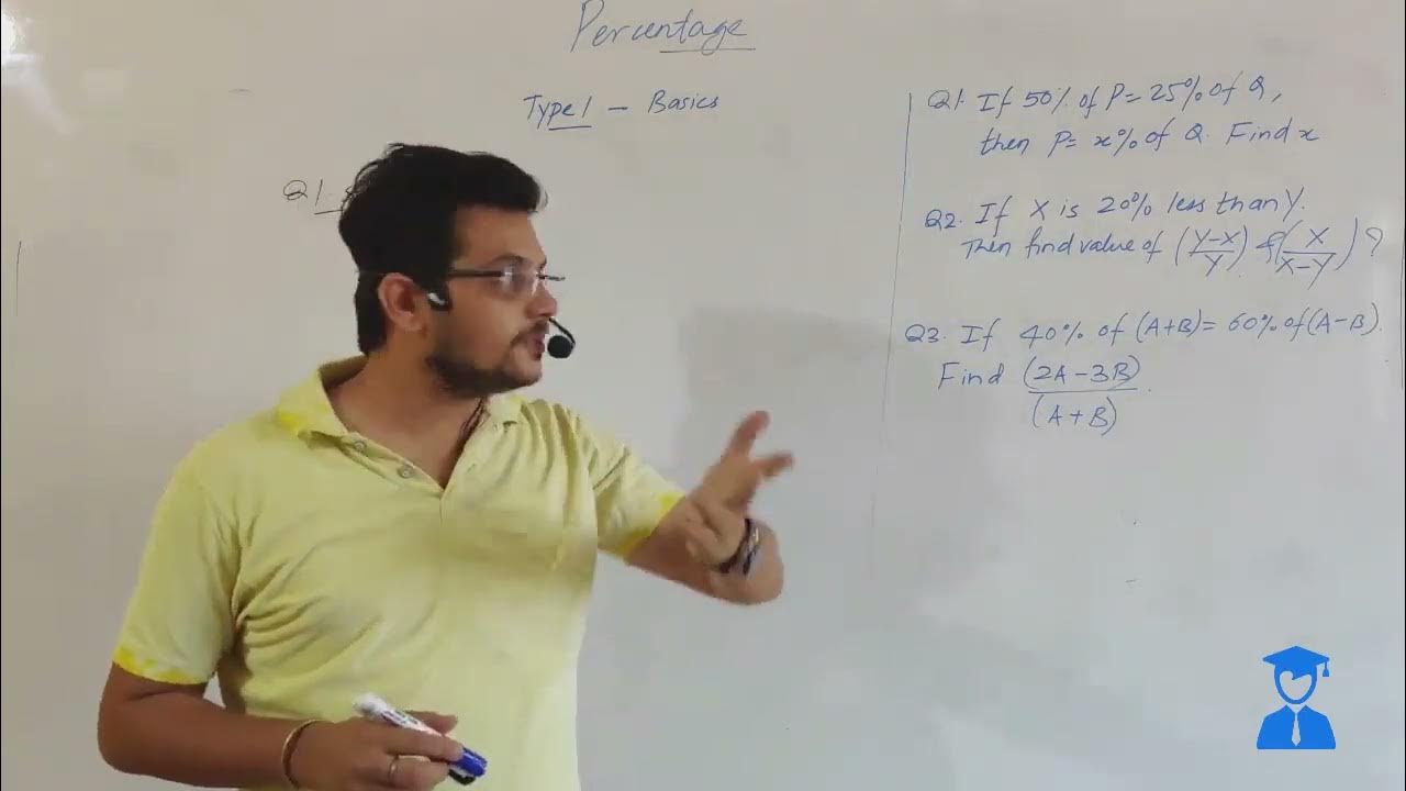 Percentage | Introduction to Percentage | Percentage part 1 - YouTube