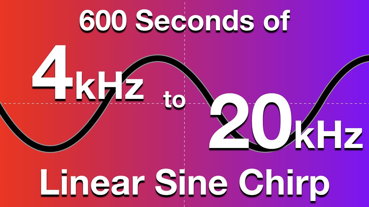 4000Hz (4kHz) to 20000Hz (20kHz) Linear Sine Wave High Frequency Sweep ...
