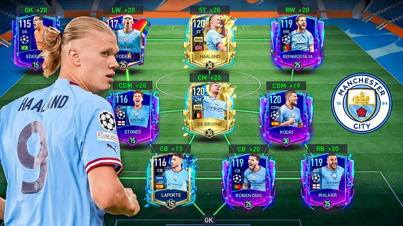 Manchester City - Best Ever Squad Builder! FIFA Mobile - YouTube
