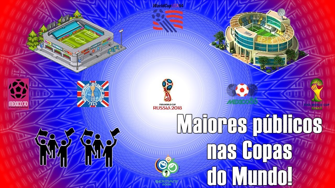 Maiores públicos das Copas do Mundo! - YouTube