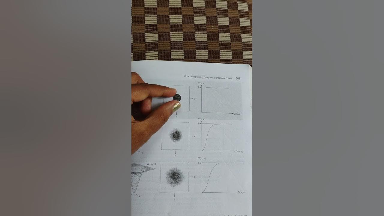 IP:-L18/sharpening Frequency Domain filters/CSE/ECE/Image Processing - YouTube