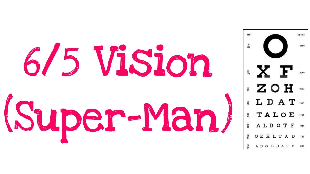 6 5 Vision Super Man YouTube 6-5-vision-super-man-youtube