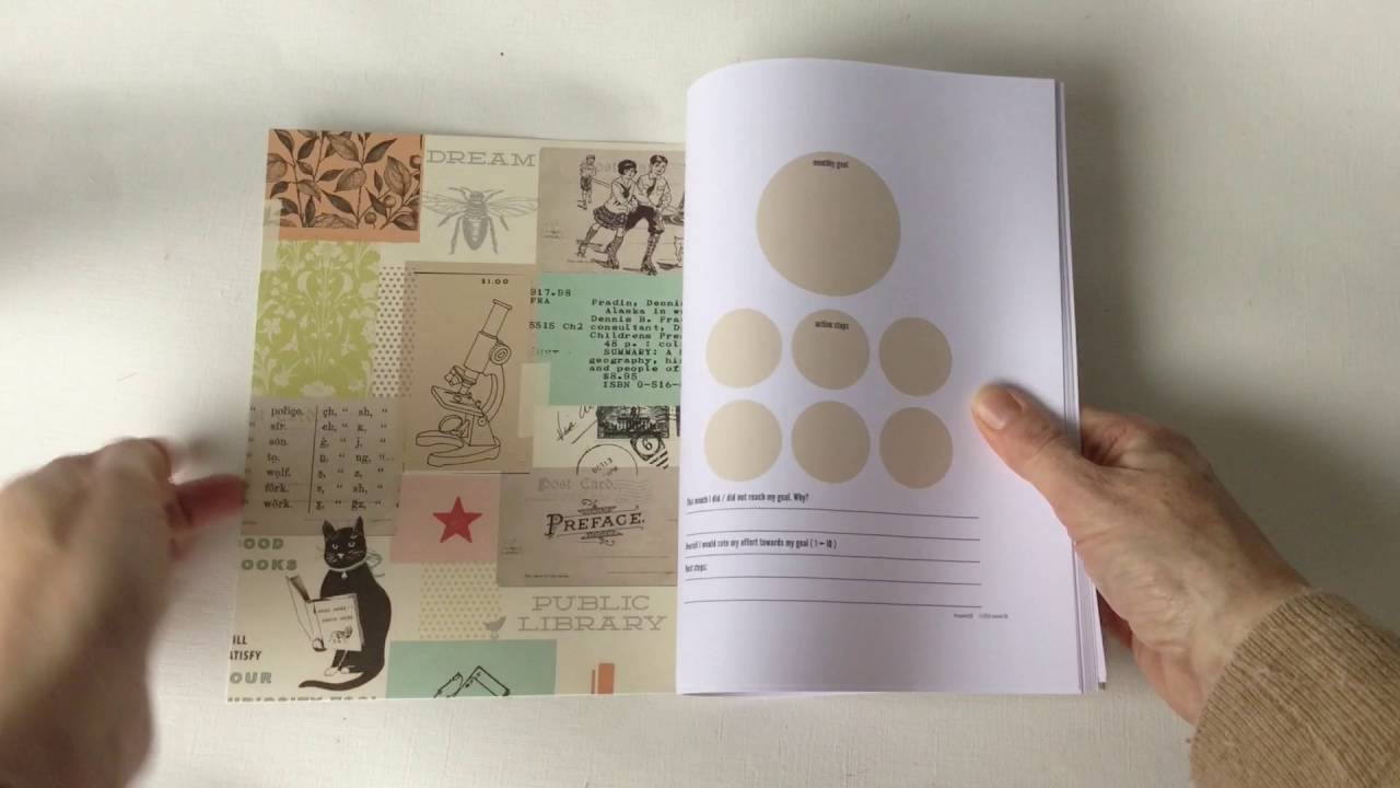 The Quick and Easy way to Make an Insert from your Printable Commit 30 ...