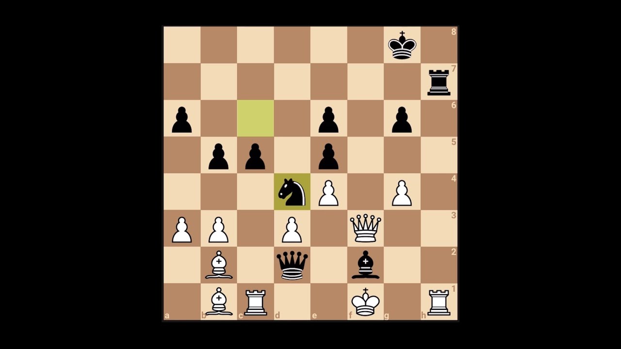 GUNSBERG - CHIGORIN (1890) Ruy Lopez Opening - YouTube