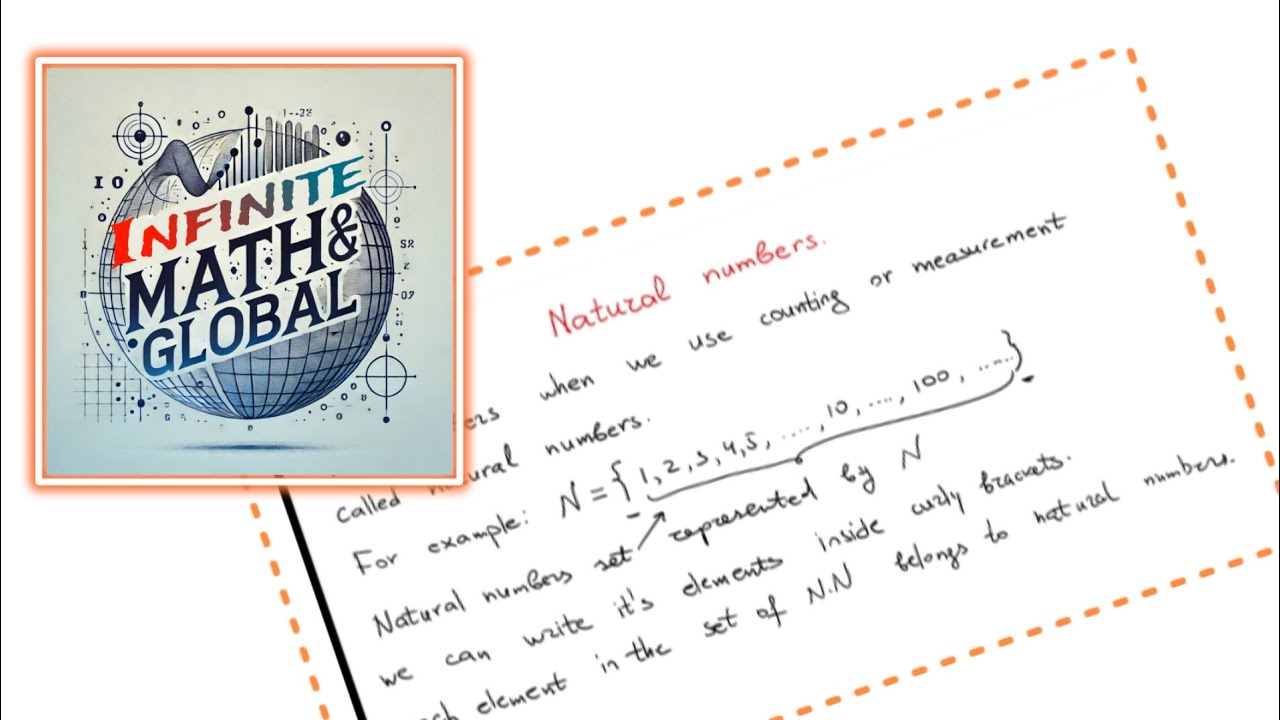 Natural numbers | Infinite Maths Global - YouTube