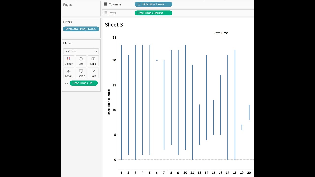 How does the Path shelf work? - YouTube