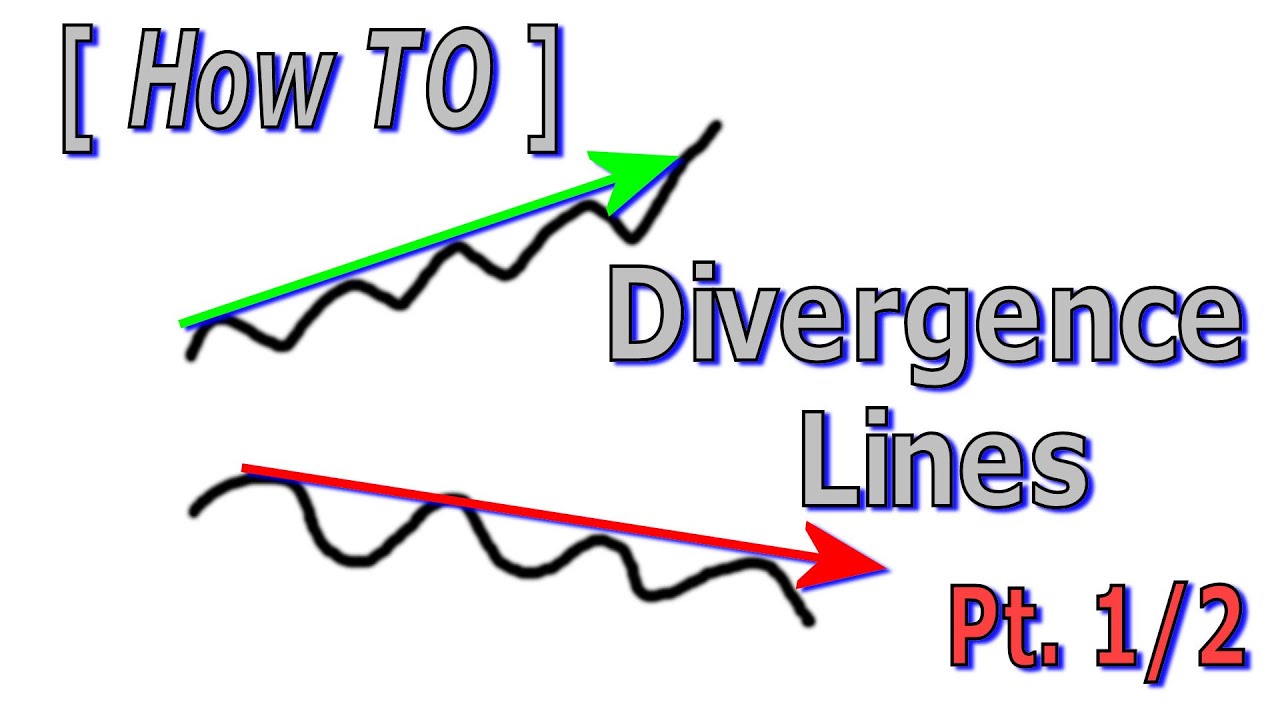 How and Why To Continue Using RSI Divergence Lines - Part 1- 2 - #1343 ...