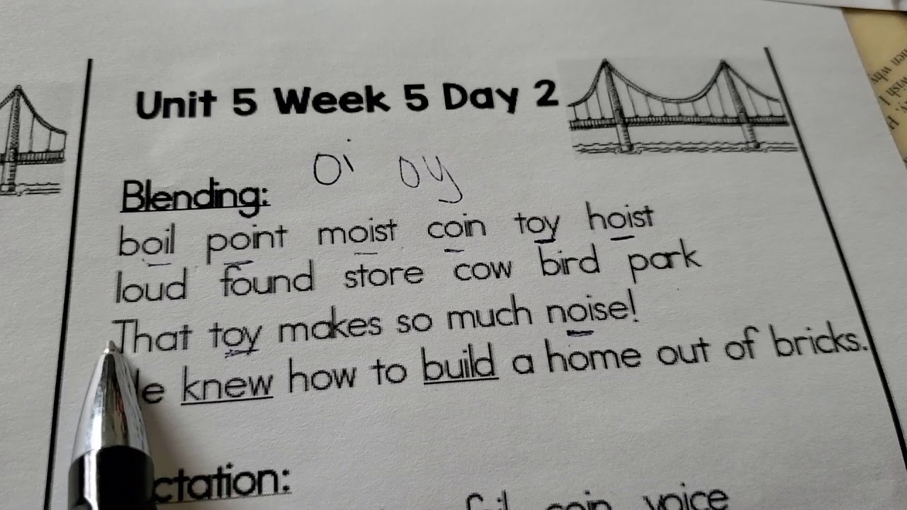 Unit 5, week 5 day 2 - YouTube