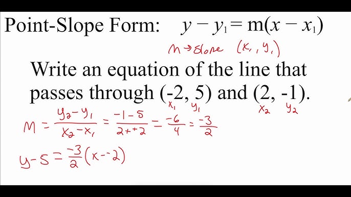 Point Slope Form Examples