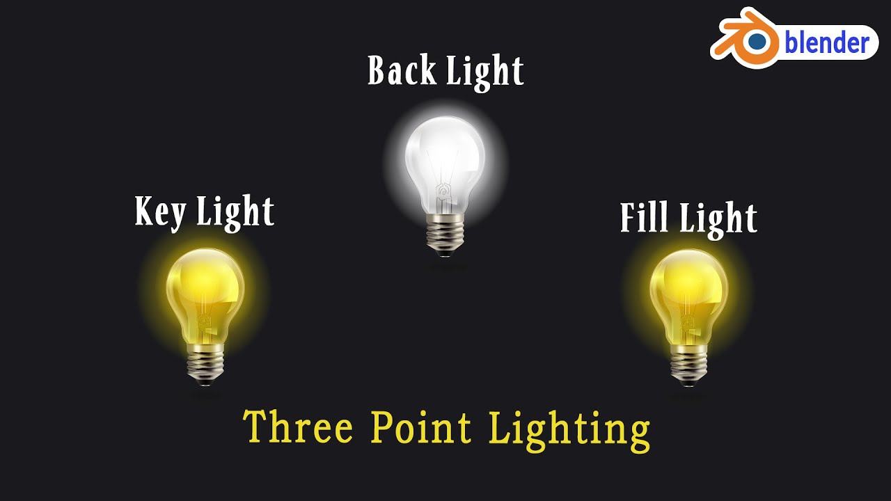 Three Point Lighting (Pencahayaan Tiga Titik) di Blender 2.9 - YouTube