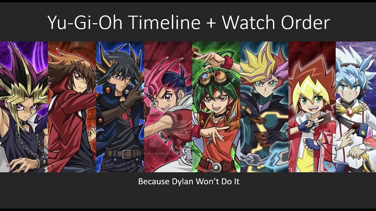 Yu-Gi-Oh Theory: The Yugioh Timeline EXPLAINED—But Better (Structures ...