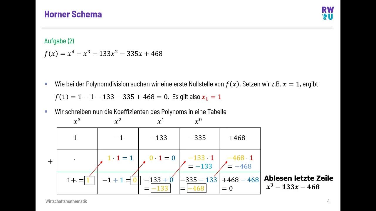 Aufgabe zum Horner Schema - YouTube