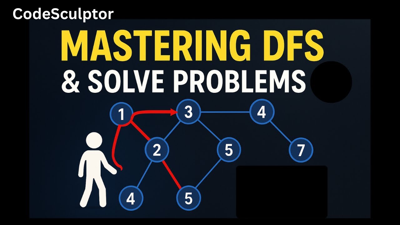 Master Dfs Solve 6 Real Interview Graph Problems Leetcode شرح