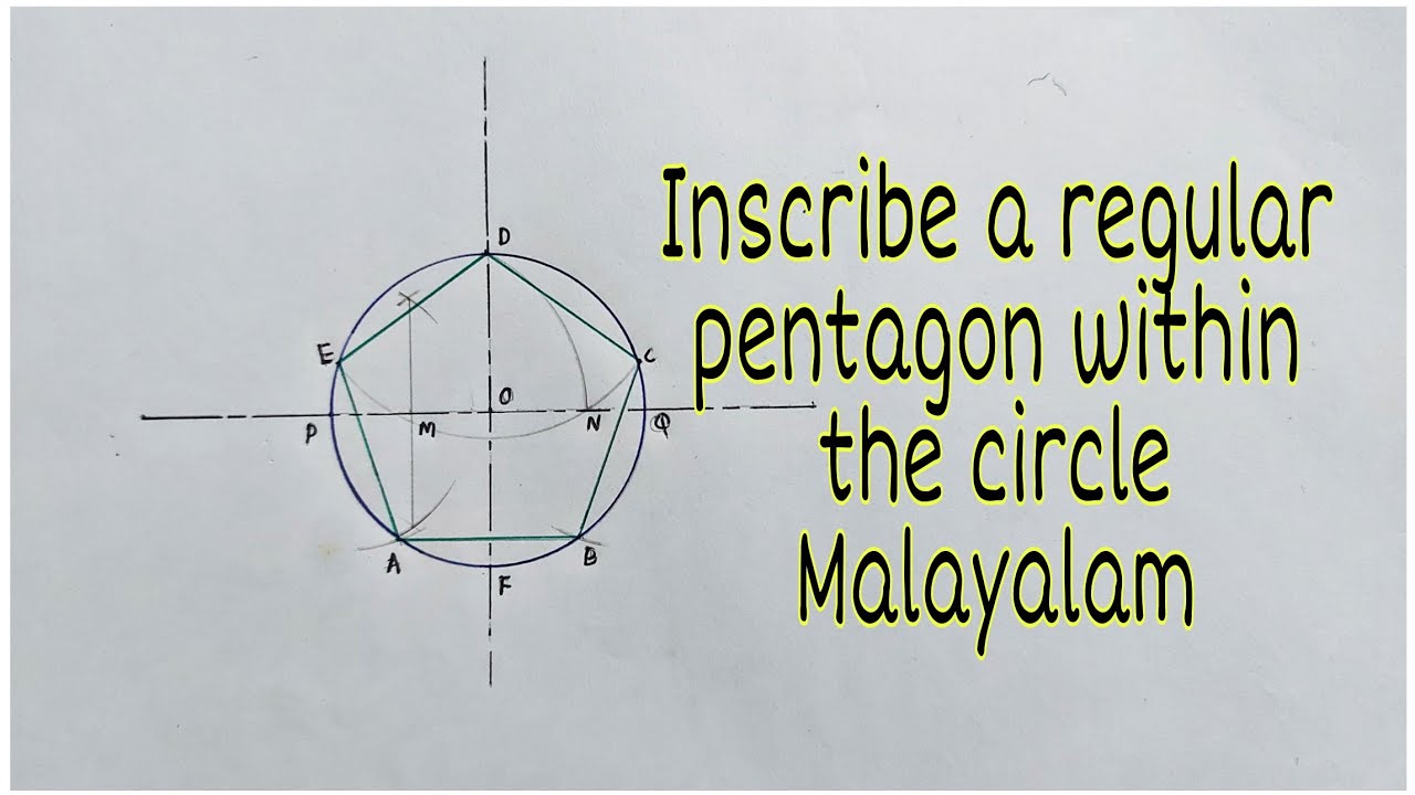 Inscribe a regular pentagon within in the circle,eazy method ...