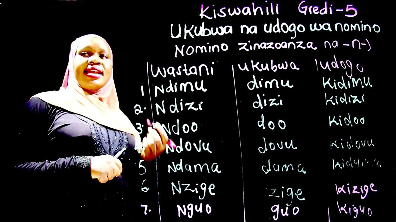 Gredi 5 Kiswahili Mwalimu Rehema Ukubwa na Udogo wa Nomino - YouTube