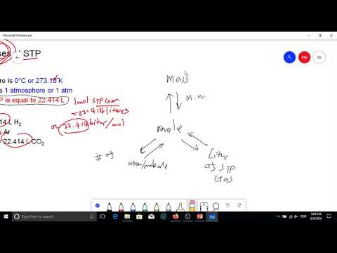 Module 7 Lecture Video mole of STP gas - YouTube