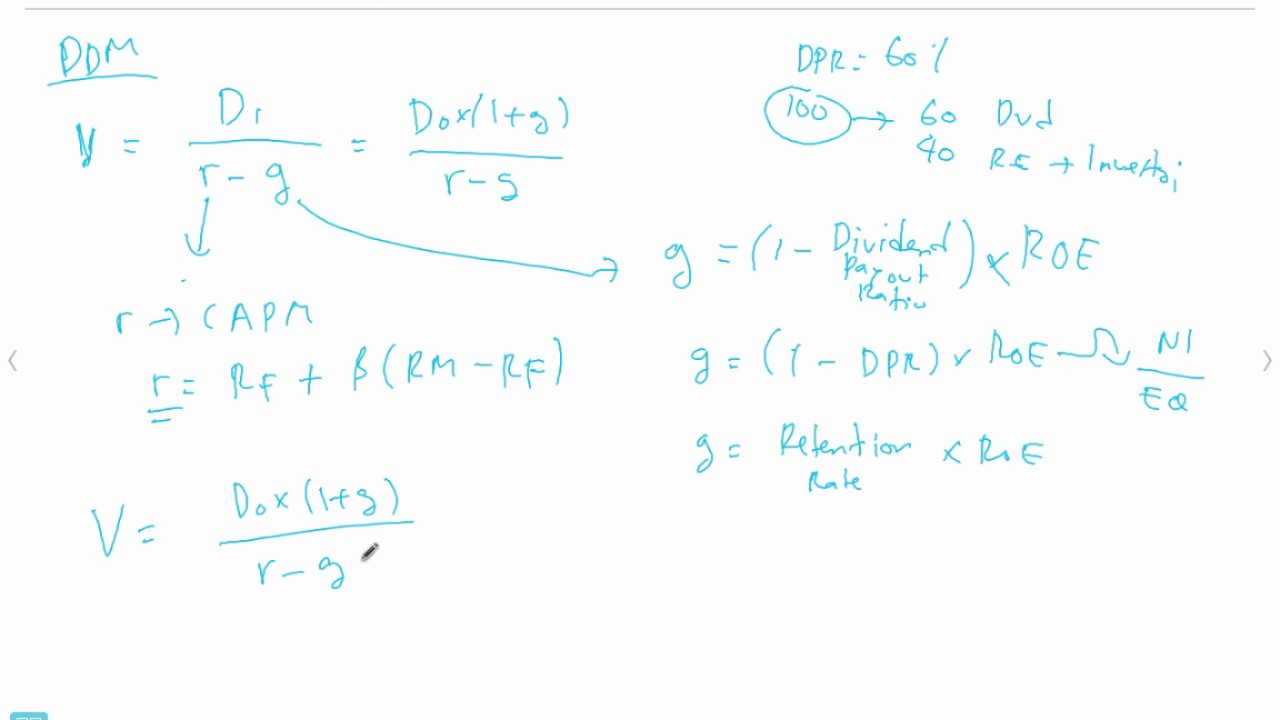 Stock Valuation - Valuasi Saham - YouTube