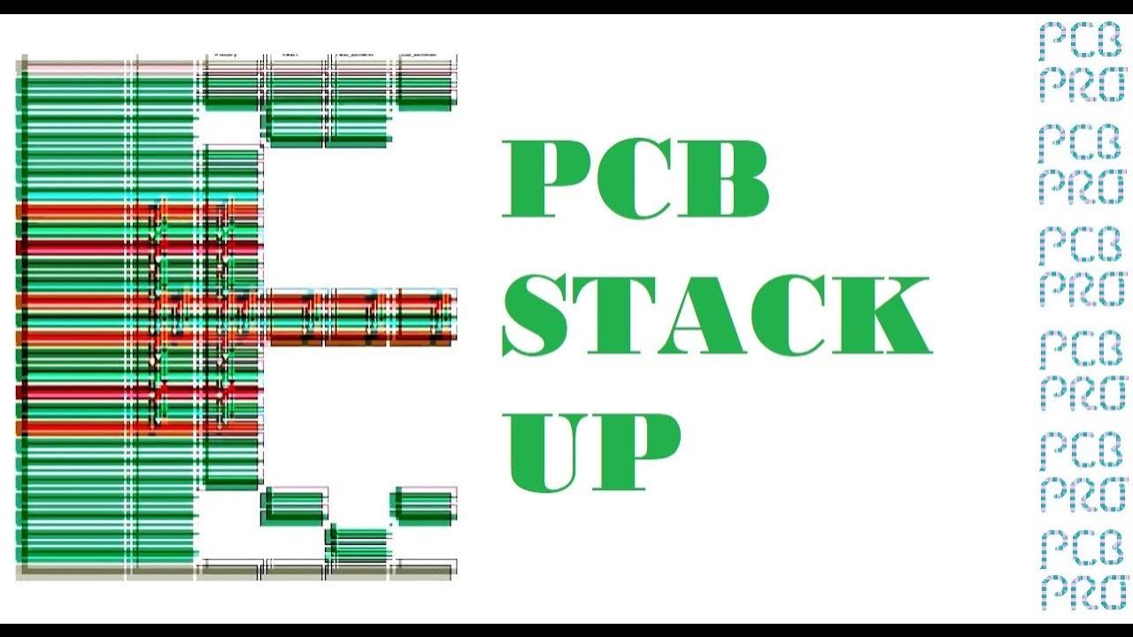 PCB PRO - Define a rigid-flex multi-stackup in Allegro PCB Editor - YouTube