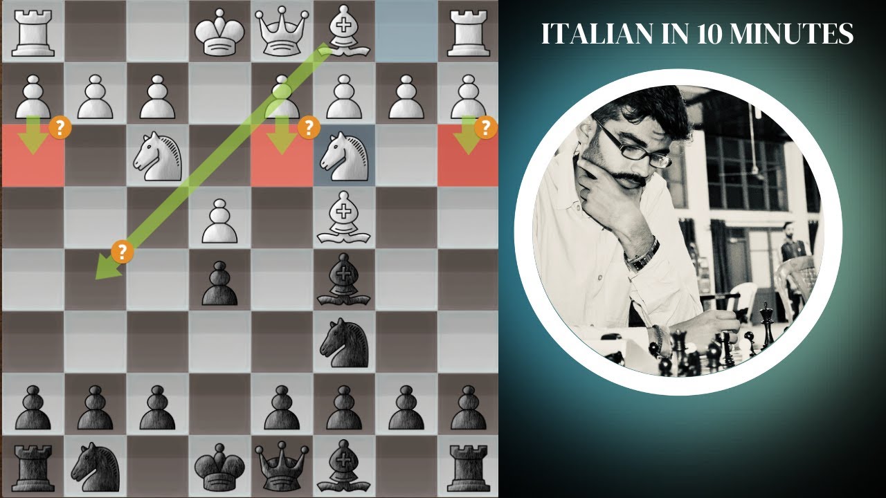 Italian Opening in 10 minutes | Move by move | When to play What - YouTube