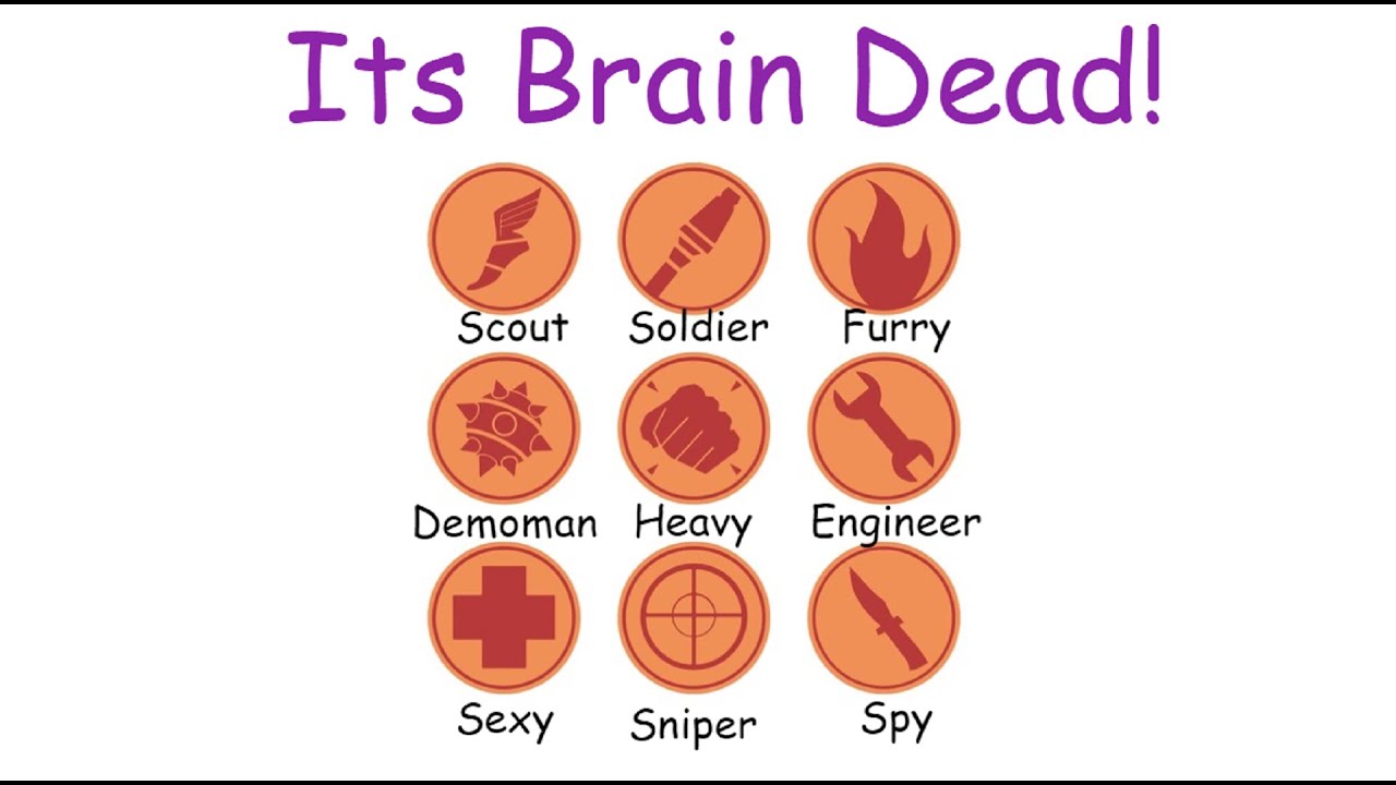 Every TF2 Class Explained In 6 Minutes - YouTube