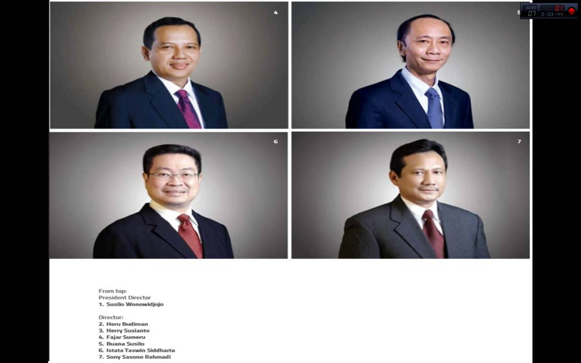 video presentasi awal marketing PT.GUDANG GARAM TBK - YouTube