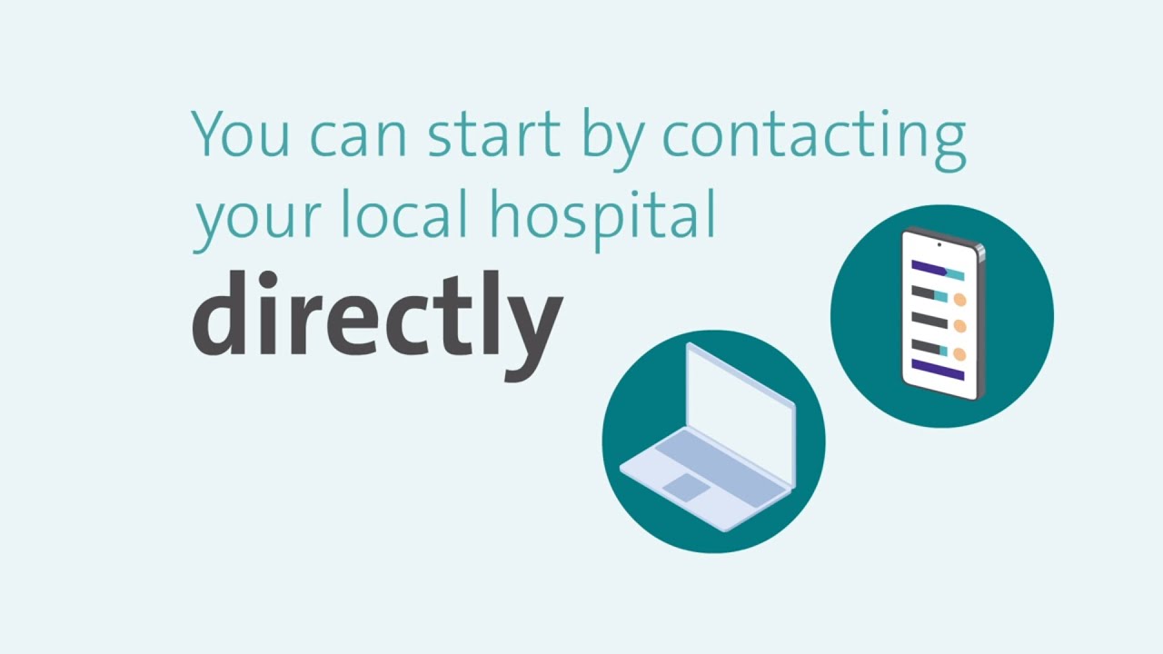 How to access private healthcare | Spire Healthcare - YouTube